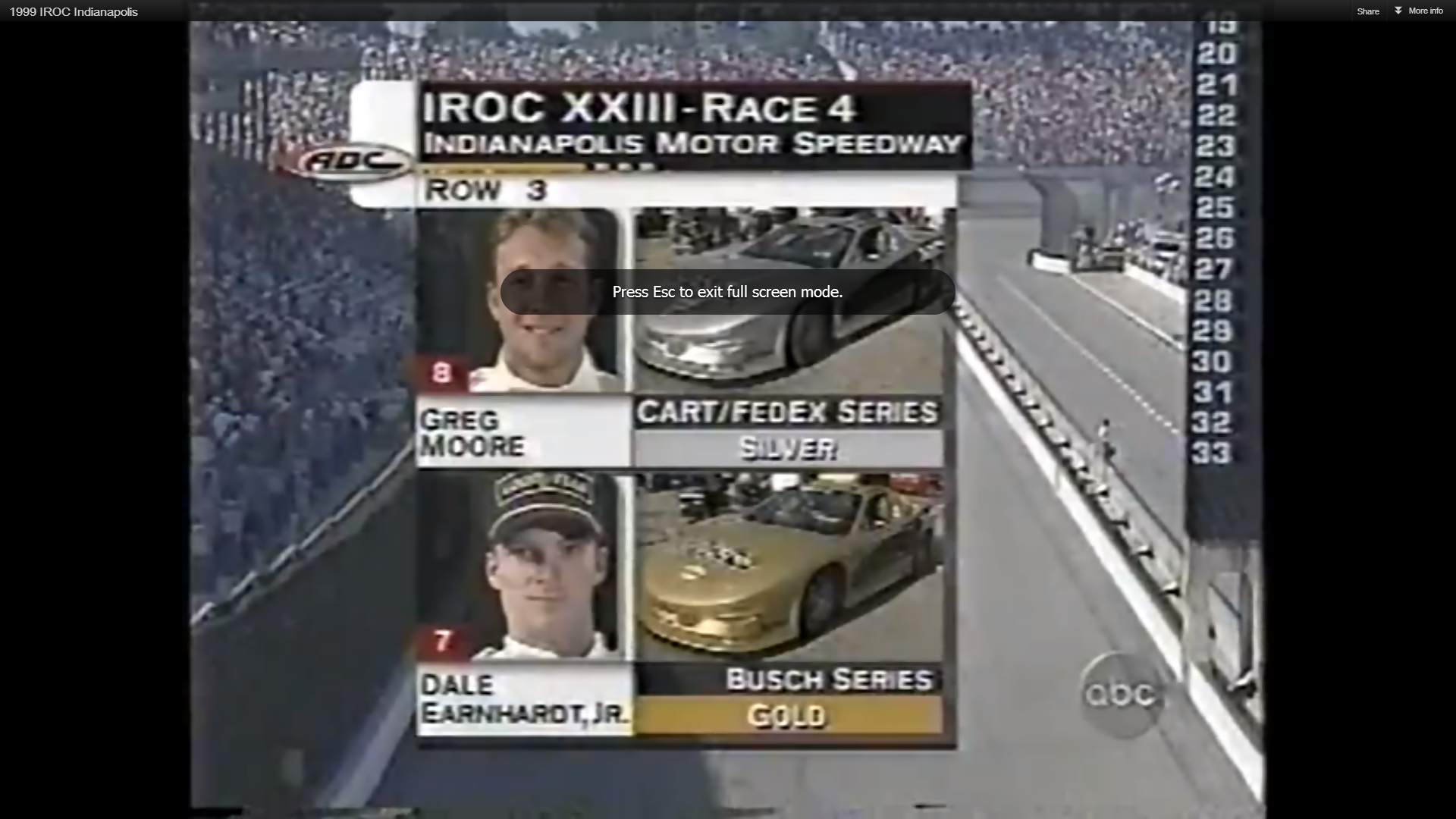 JH Designs Dale Earnhardt Jr. 1999 IROC #4 Gold (Indy) 1:24 Racecar De ...