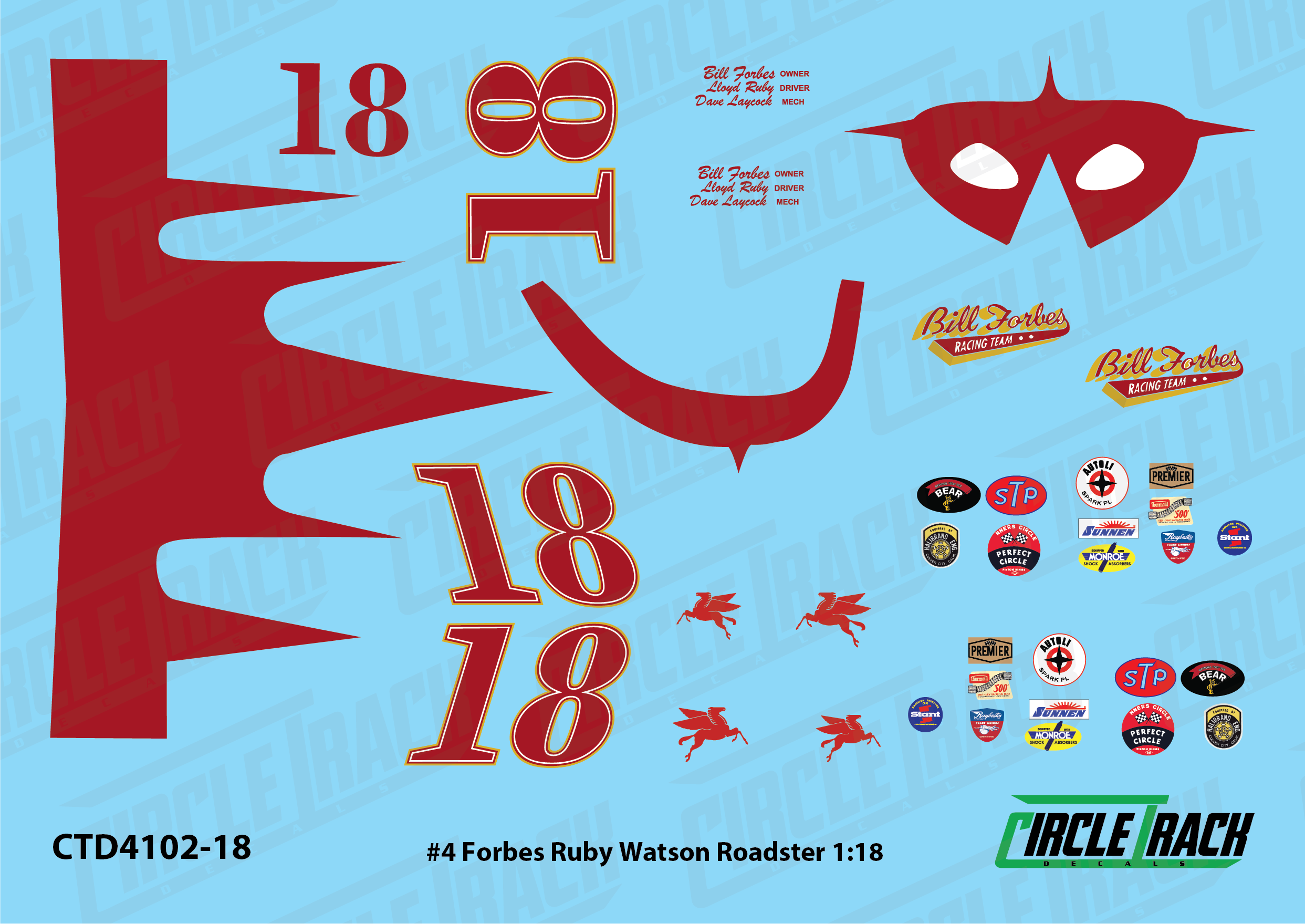 Circle Track Decals #4 Forbes Ruby Watson Roadster 1:18 – Print it Decals