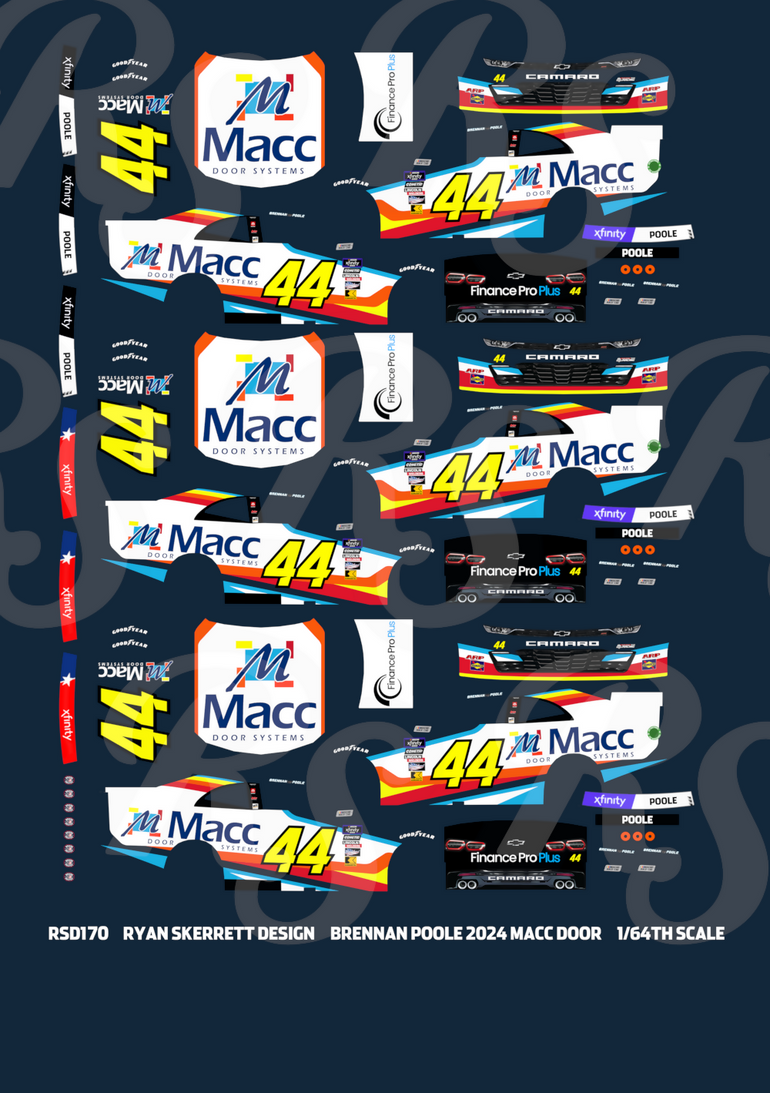 Racecar Decals - Custom Waterslide Decals For Scale Models – Print it ...